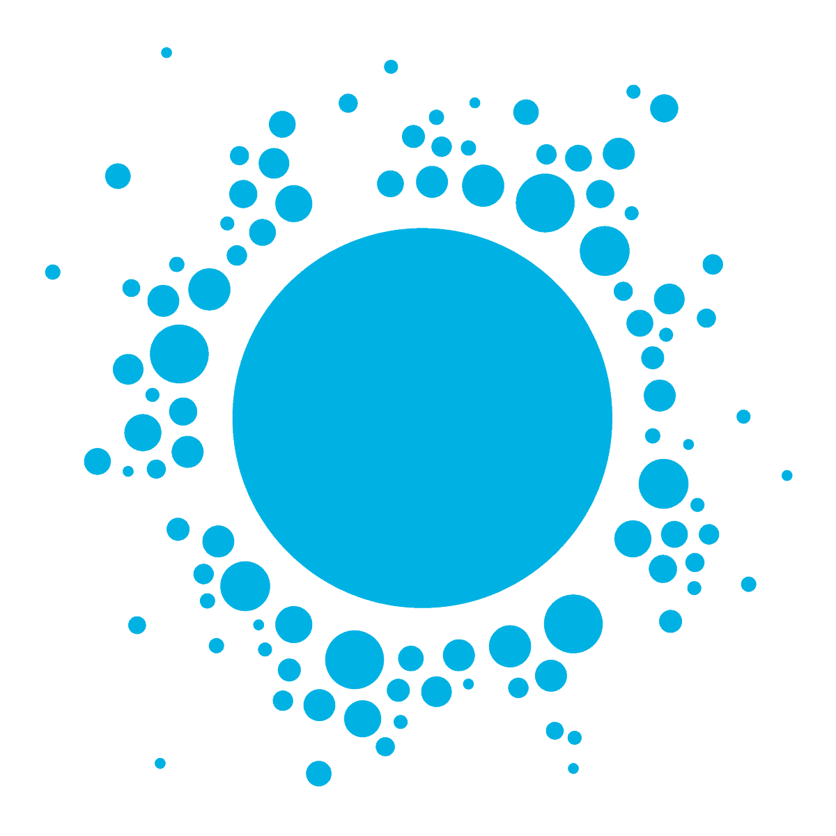 Sustainable Proximities