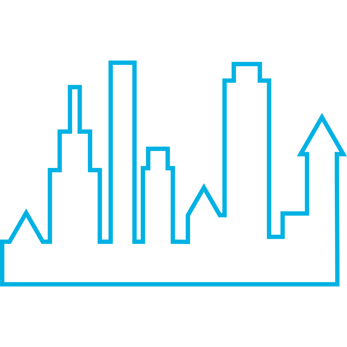 Sustainable Proximities
