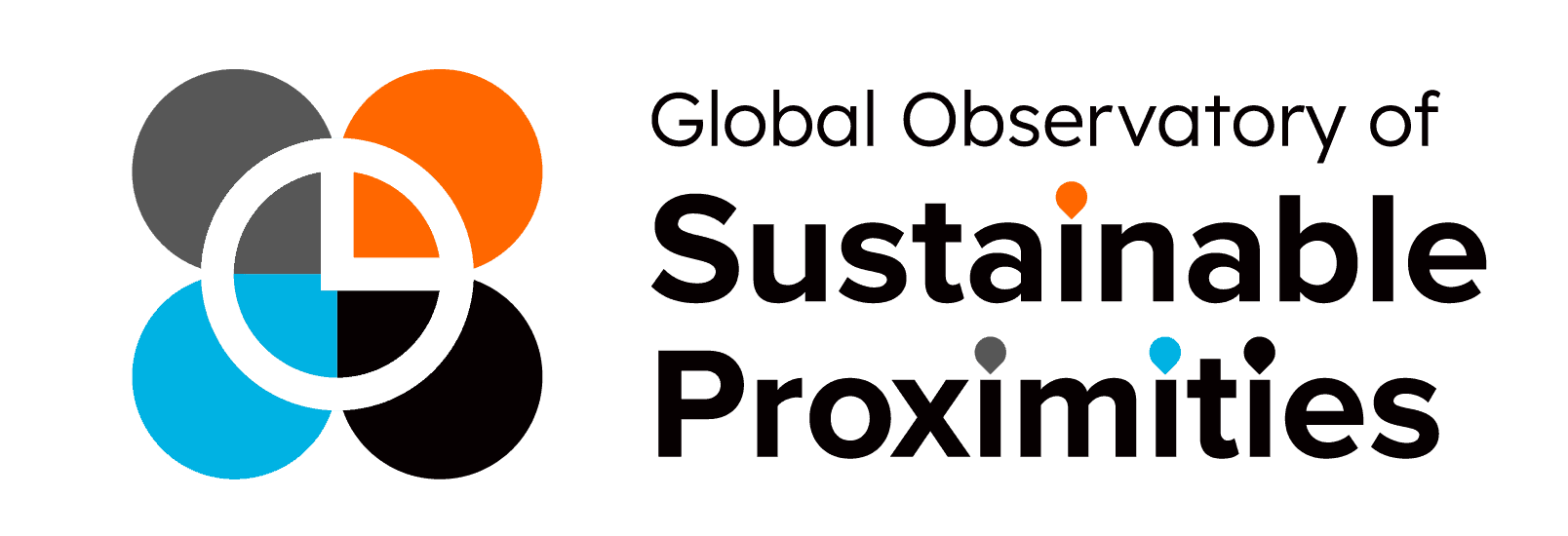 Sustainable Proximities