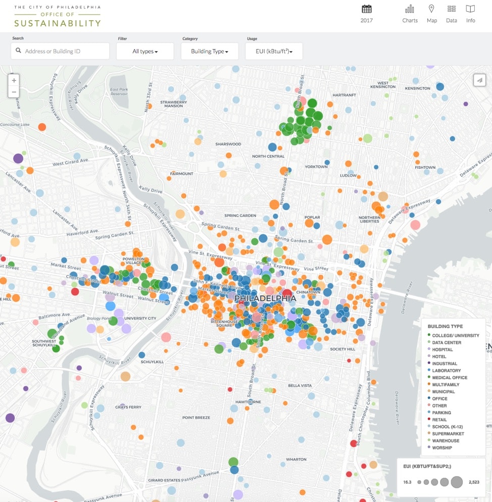How to use reporting and disclosure to drive building energy efficiency