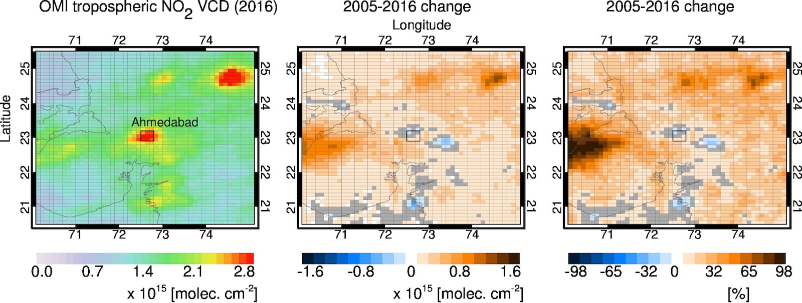 NASA Health and Air Quality Tools