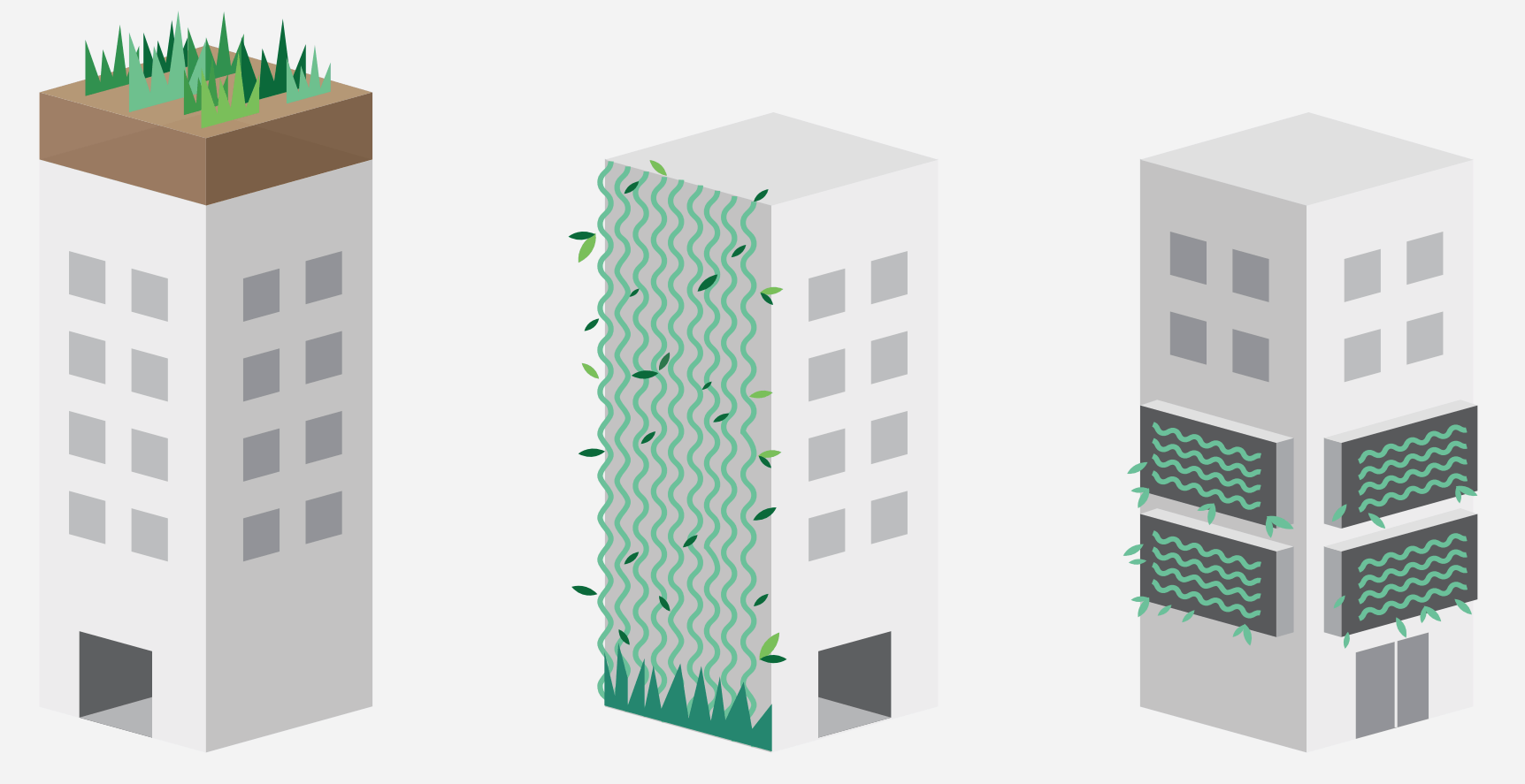 Growing Green Guide: A guide to green roofs, walls and facades in ...