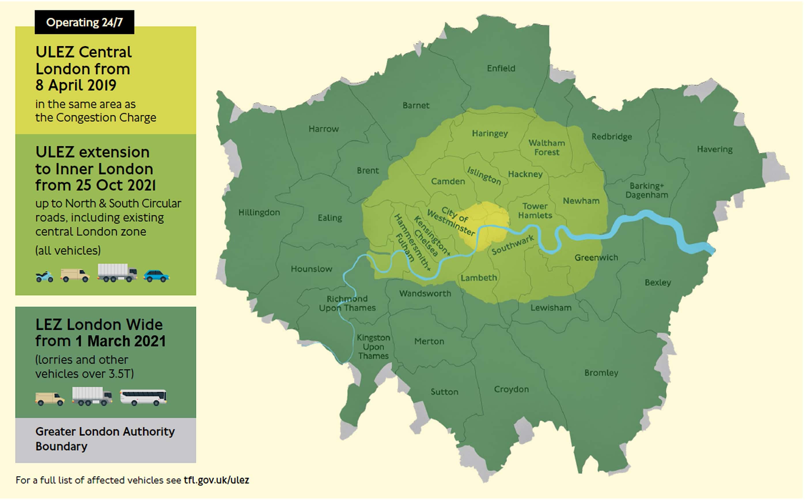 How road pricing is transforming London