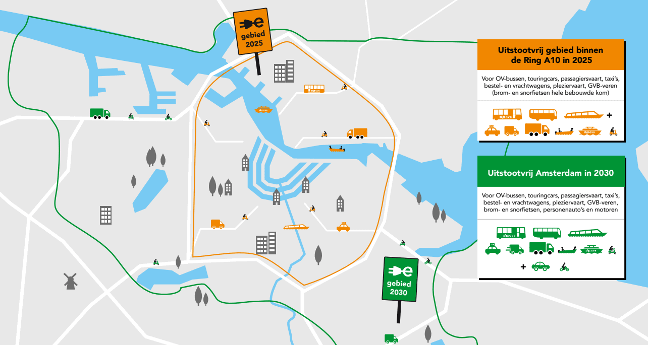 How C40 cities are implementing zero emission areas