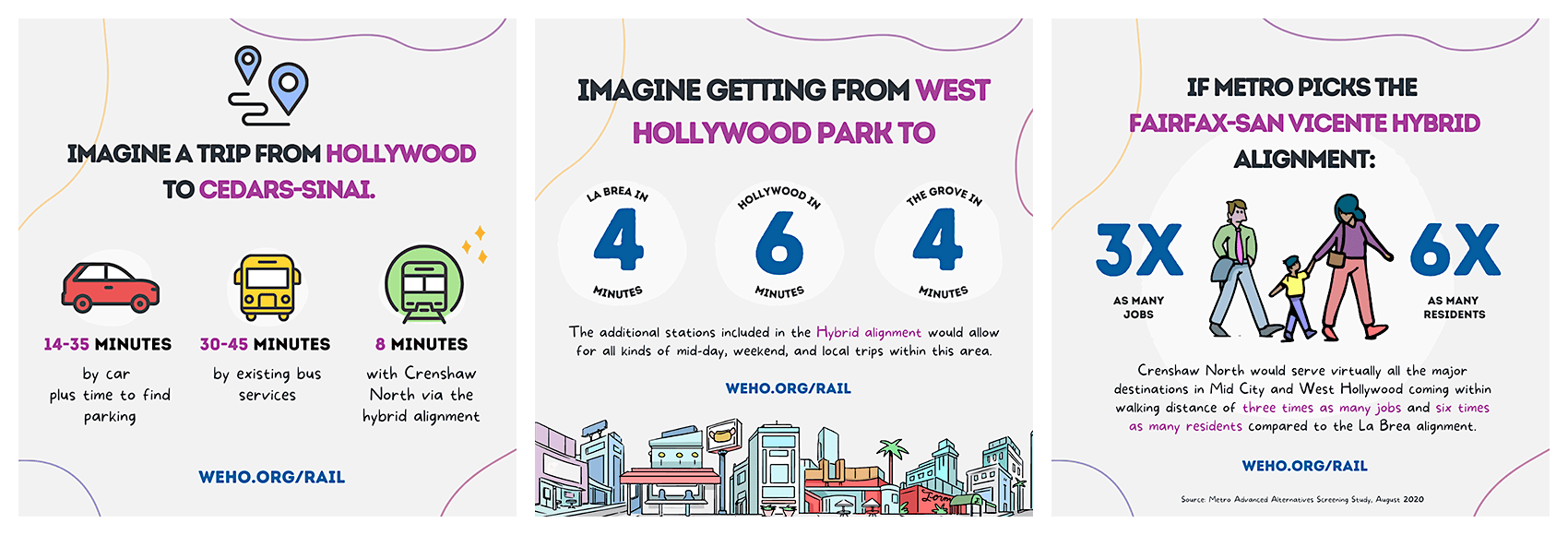 How to use campaigns and marketing to encourage sustainable transport ...