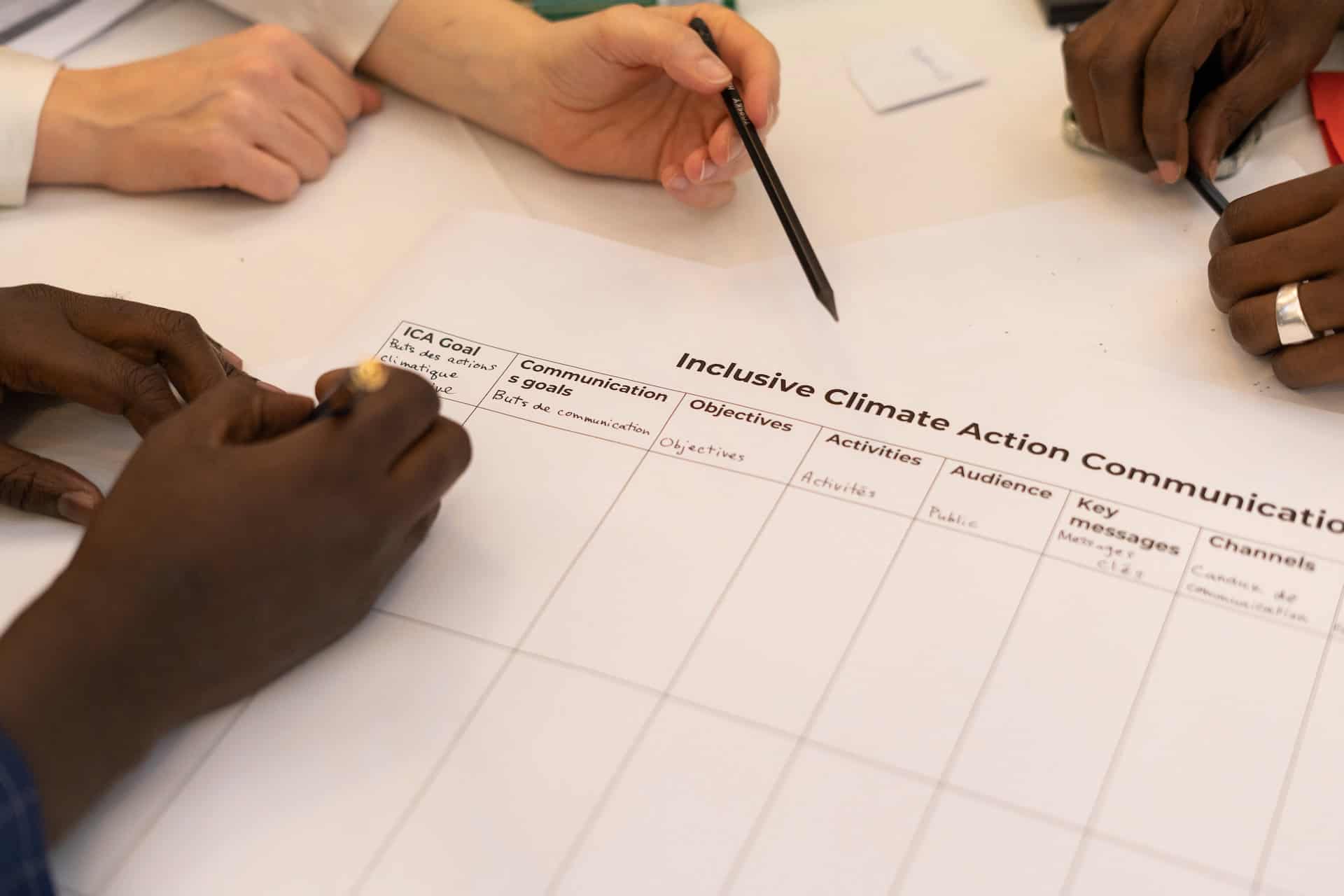 Inclusive climate action implementation guide